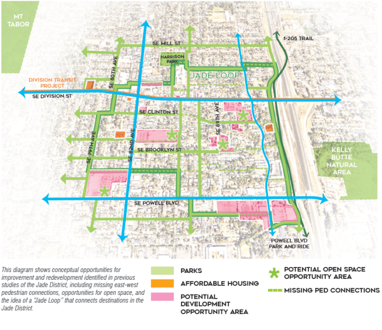 Jade District Equitable Development Feasibility Study – Walker Macy